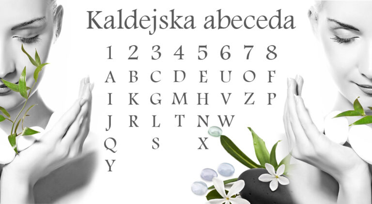 Numerologija - Šangrila